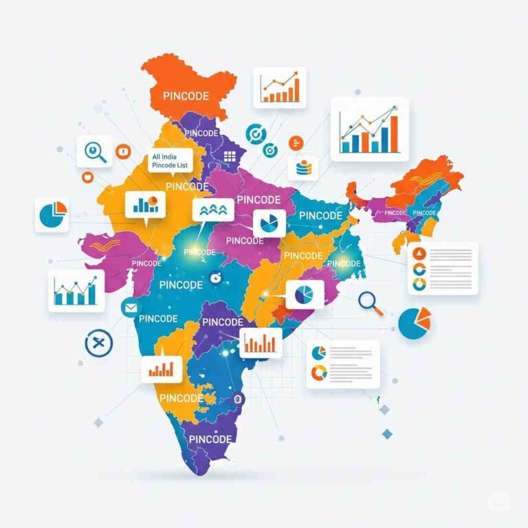 Download All India Pincode List (CSV File) - BHARATVARSHA TIMES